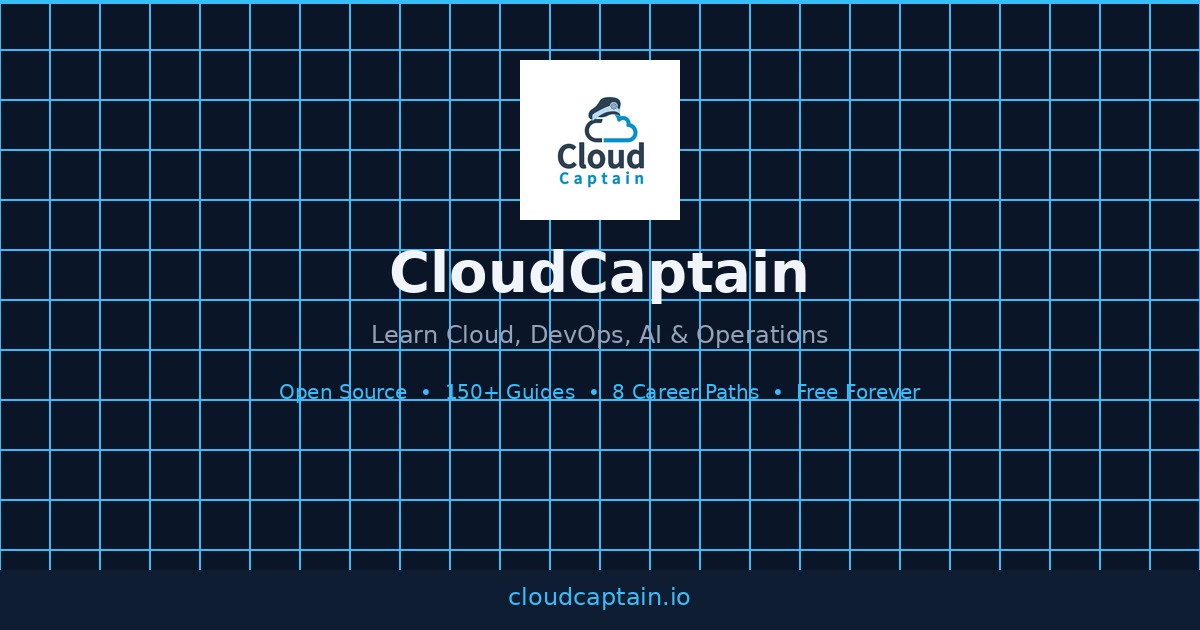 AWS | CloudCaptain